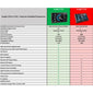 Edge Insight CTS3 - Touchscreen Monitor UNIVERSAL – Truck Master Diesel